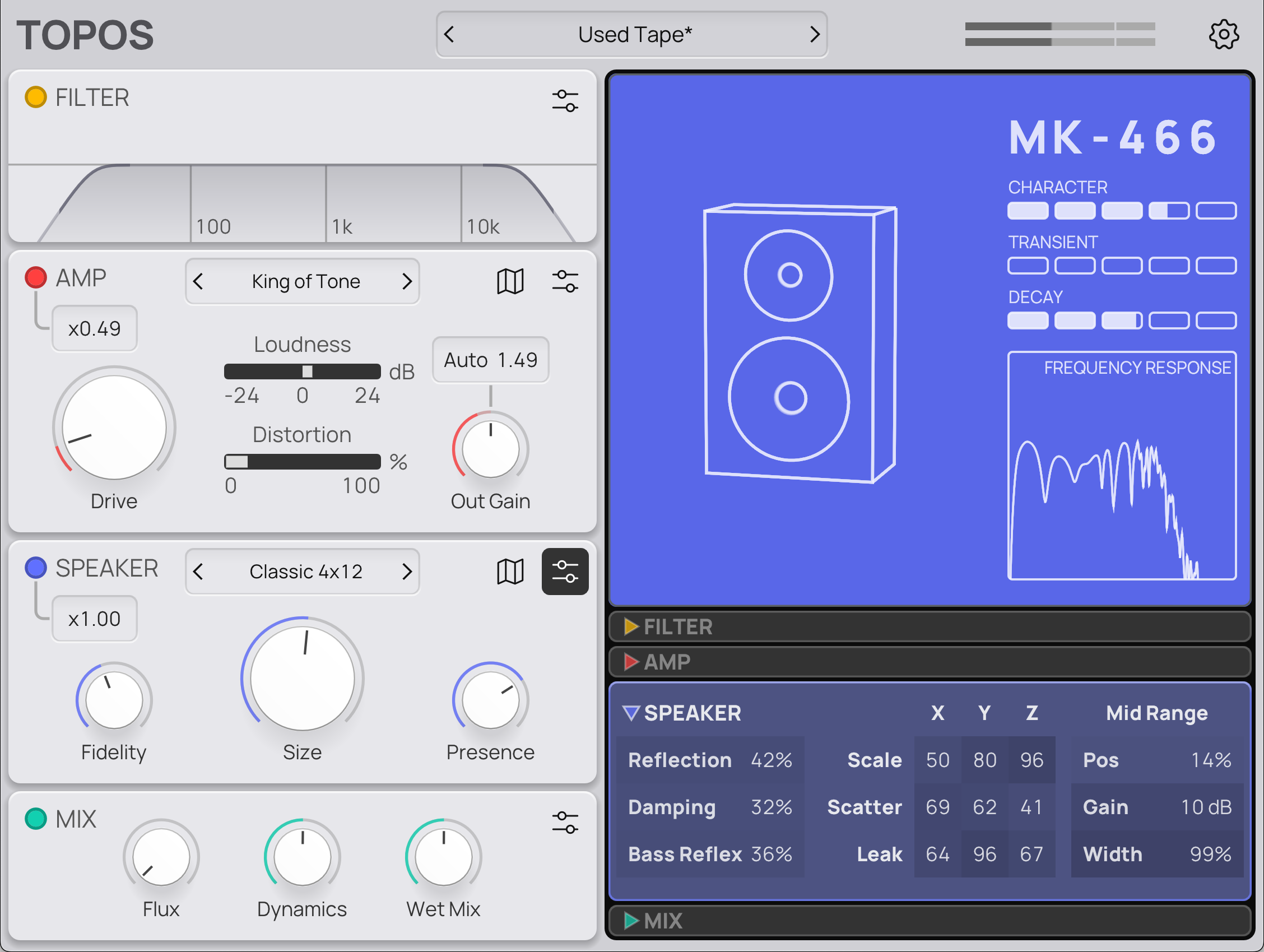 Forever 89 Topos, un plugin de saturación y "diseño de altavoces" que llega con versión gratuita ...